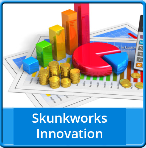 Strategic Budgeting | Skunkworks Methods | Competitive Advantage